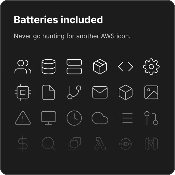Eraser – Docs and Diagrams for Engineering Teams